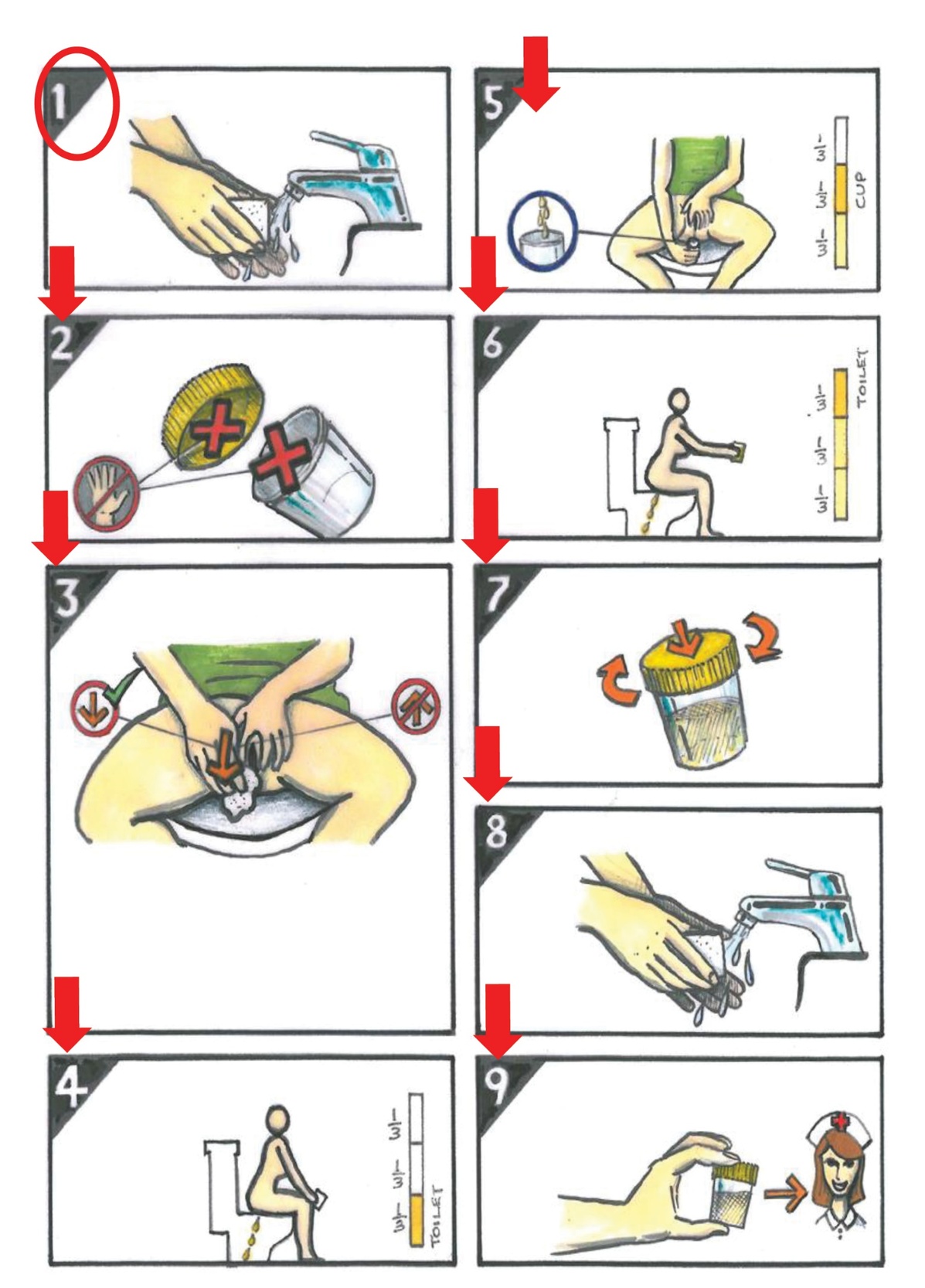 Reduction Of Patient Harm Through Decreasing Urine Culture 50 OFF